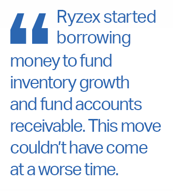 The Rise of Ryzex: From $3.5 Million in Debt to $6.5 Million Cash Surplus